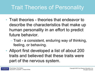 2.4 personality development | PPT | Free Download