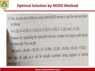 2.14 case 4 case of maximization | PPT