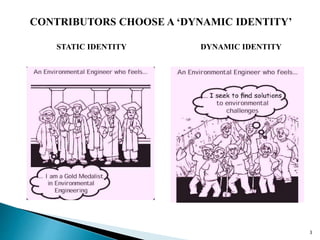 2.IDENTITY & SELF-ESTEEM (CPDP) 3150004 GTU | PPTX