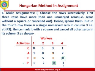 2.17 hungarian method explanatory case | PPT