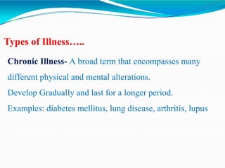 Concept of Disease | PPTX