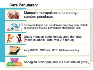 Teori Epidemiologi Kusta | PPT