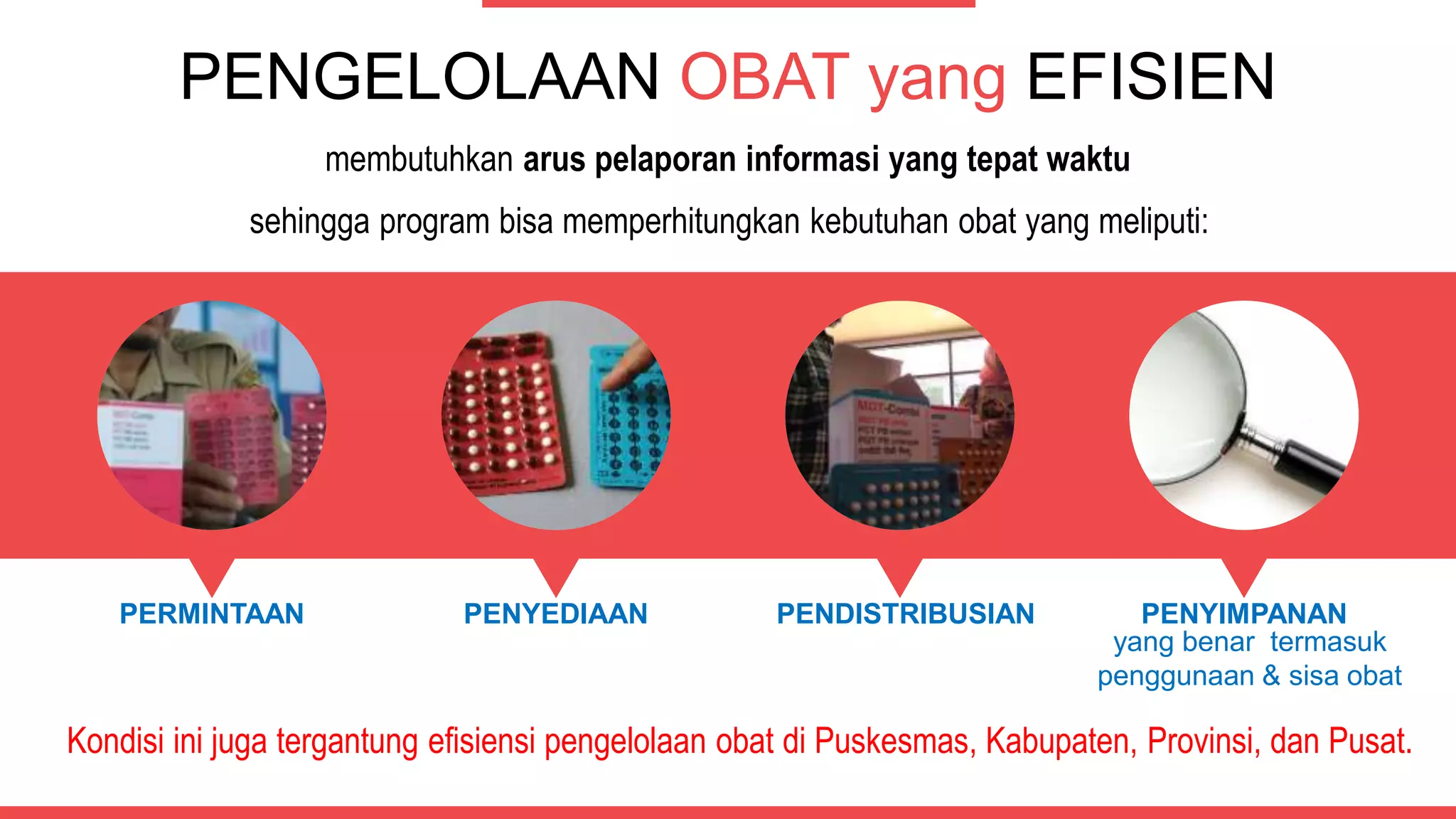 Pokok Bahasan 1 pengelolaan logistik pencatatan kartu (lampiran form 9) | PPTX