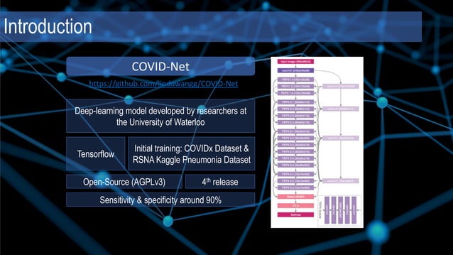Multi-Centre Optimization and Validation of an Open Deep Learning Model for COVID-19 Detection ...