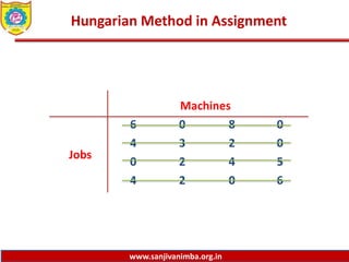 2.18 case 1 hungarian method in assignment | PPT