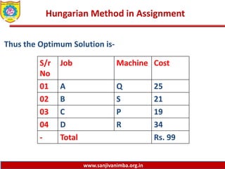 2.18 case 1 hungarian method in assignment | PPT