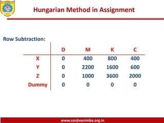 2.19 special case of unbalanced problem in assignment | PPTX