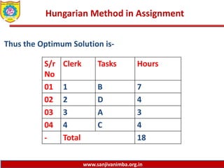 2.20 special case of prohibited route in assignment | PPTX
