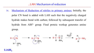 Lialh4 Mechanism
