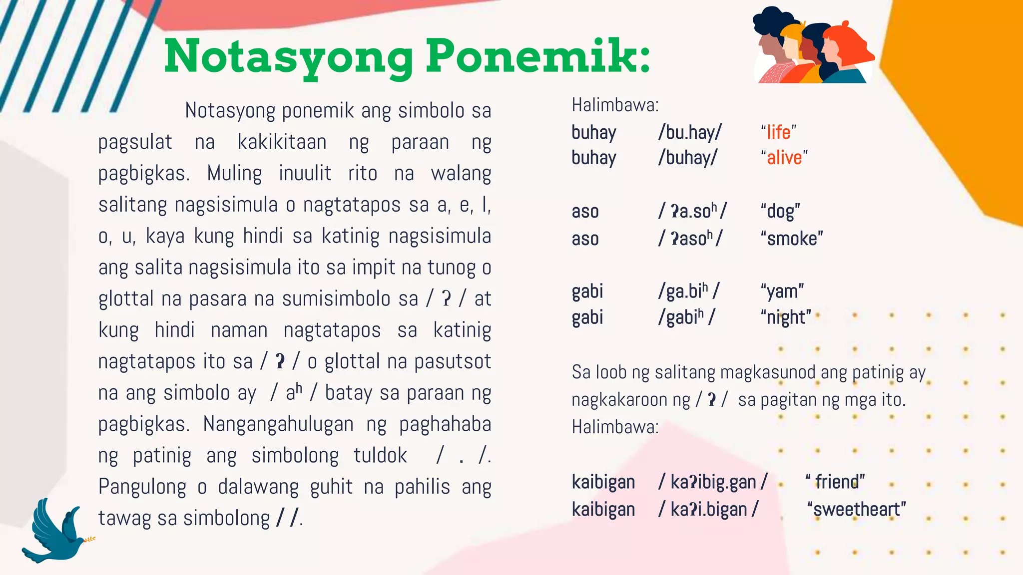 ANG PONEMIKA | PPTX
