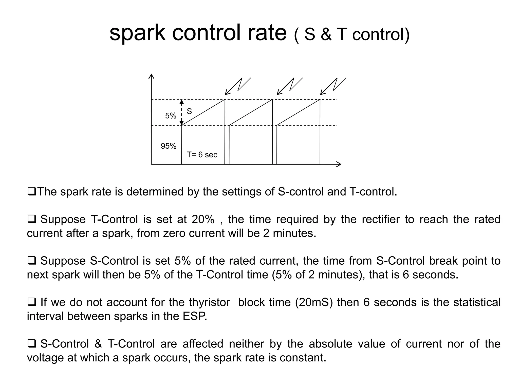 ESP Rectifier transformer | PPT