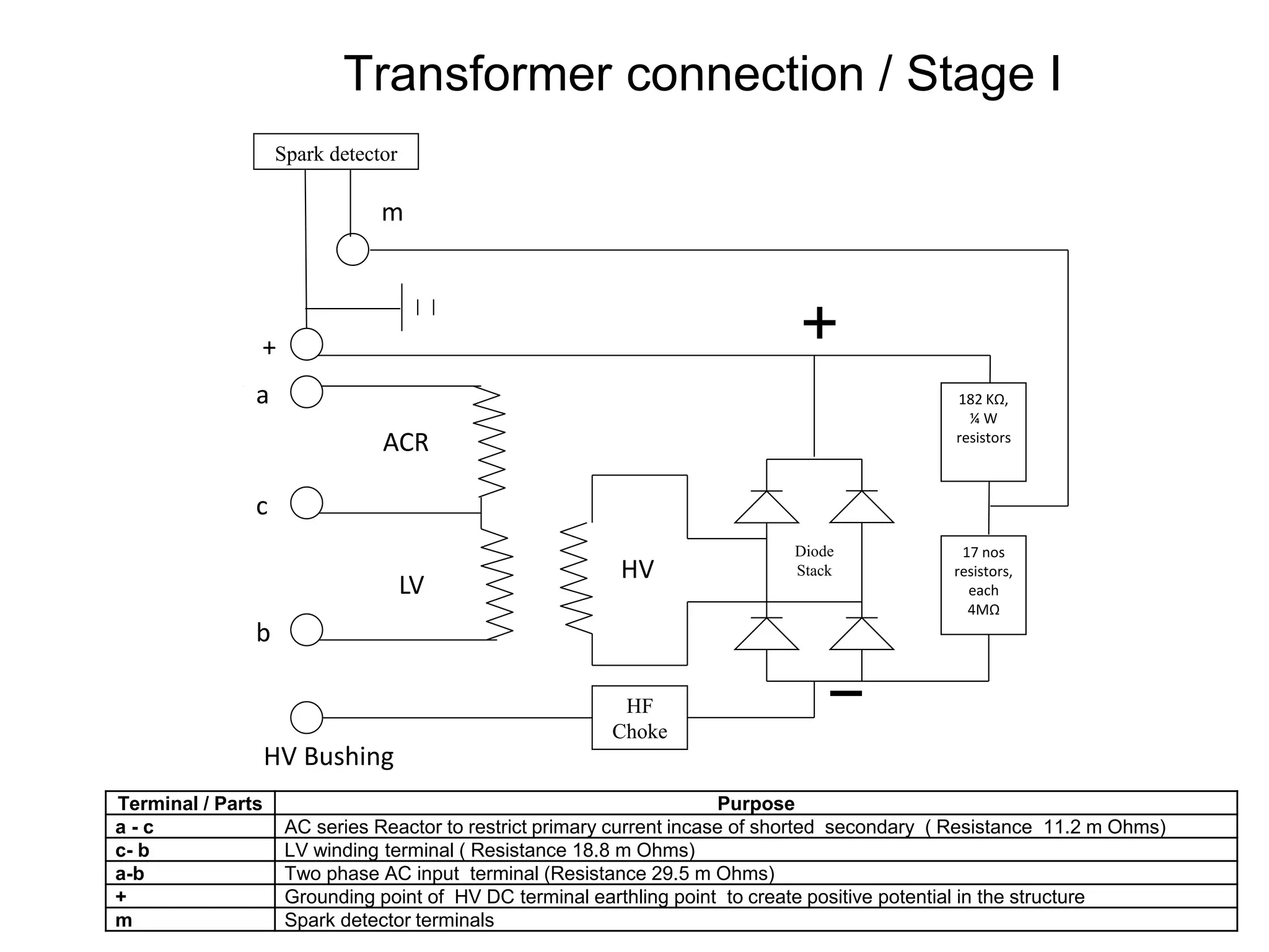 ESP Rectifier transformer | PPT