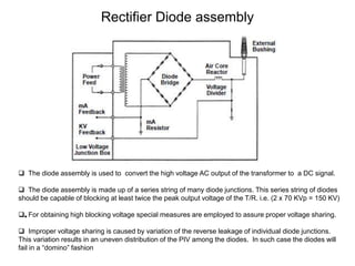ESP Rectifier transformer | PPT