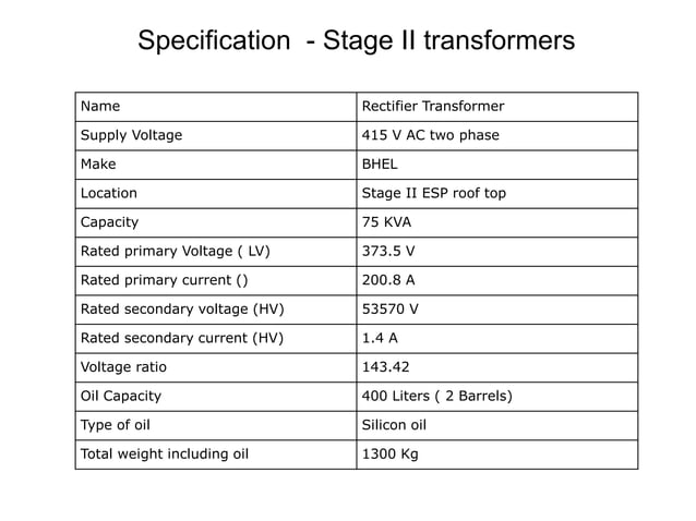 ESP Rectifier transformer | PPT | Indoor Environmental Quality | Home ...