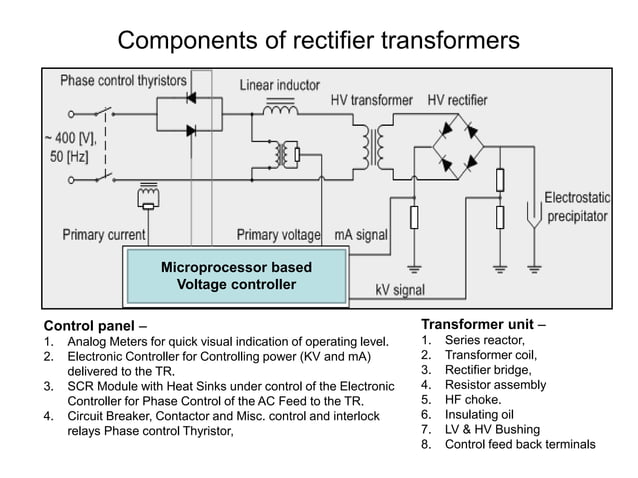 ESP Rectifier transformer | PPT | Indoor Environmental Quality | Home & Garden