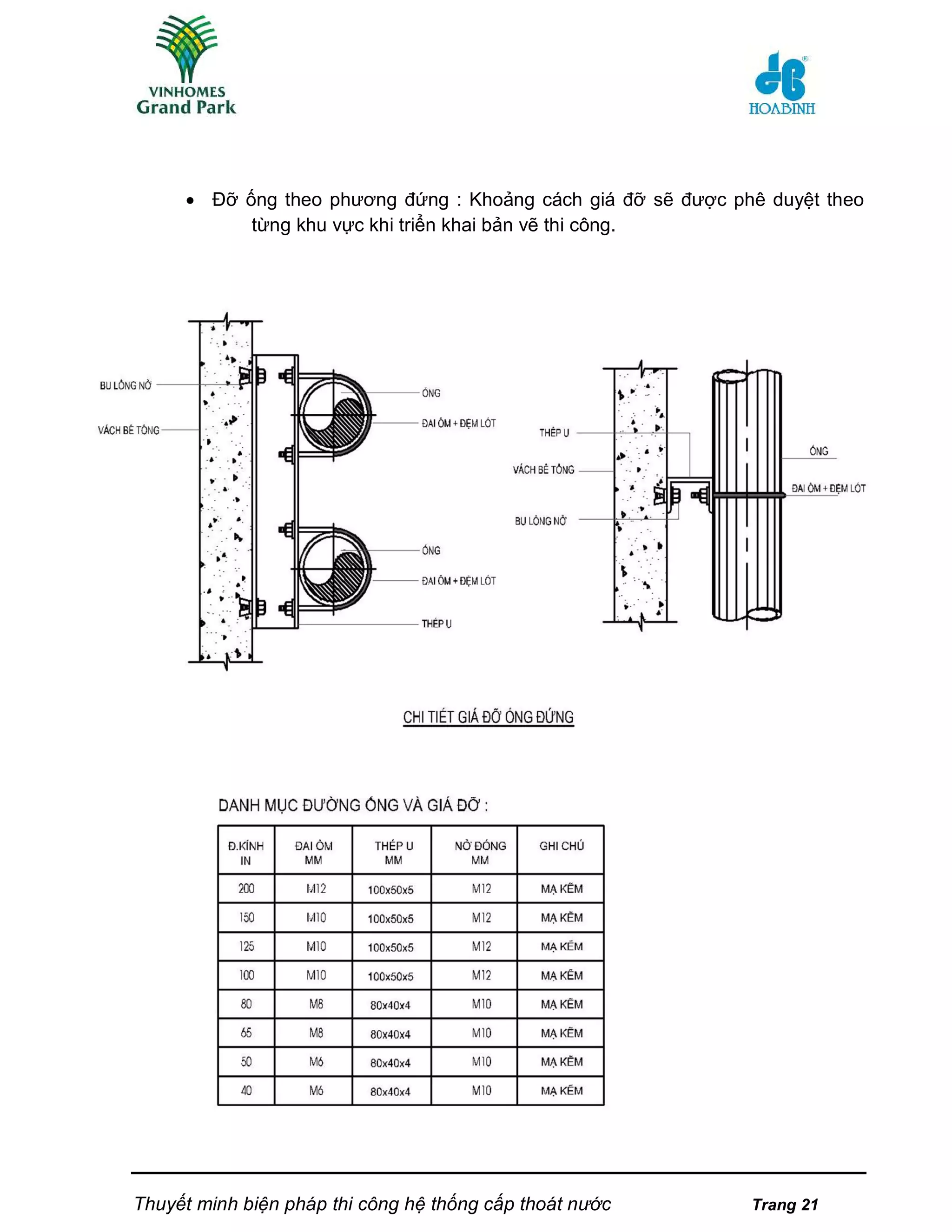 Bien phap thi cong cấp thoat nuoc | PDF