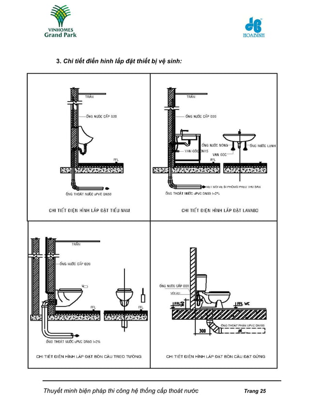 Bien phap thi cong cấp thoat nuoc | PDF
