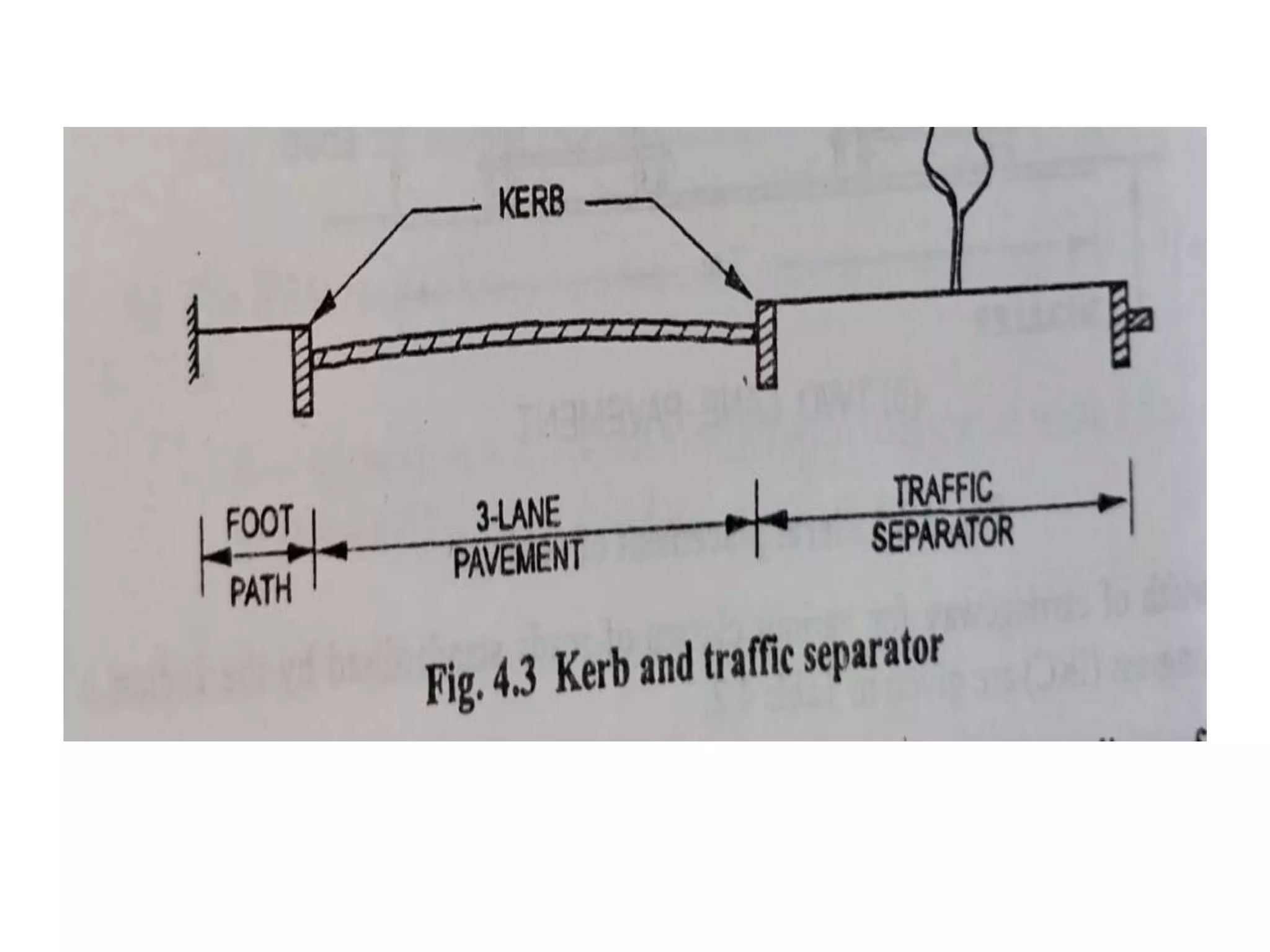 Medians/Traffic separators , kerbs, Road margins | PPTX