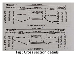 Medians/Traffic separators , kerbs, Road margins | PPTX