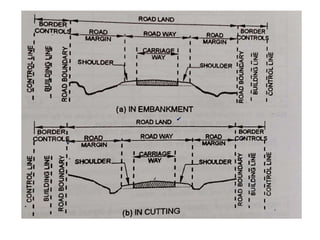 Width of formation or Roadway , Right of way and land width, Typical ...
