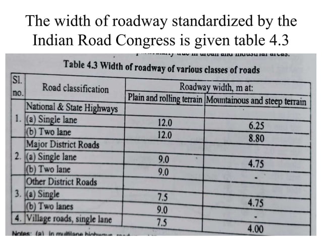 Width of formation or Roadway , Right of way and land width, Typical ...
