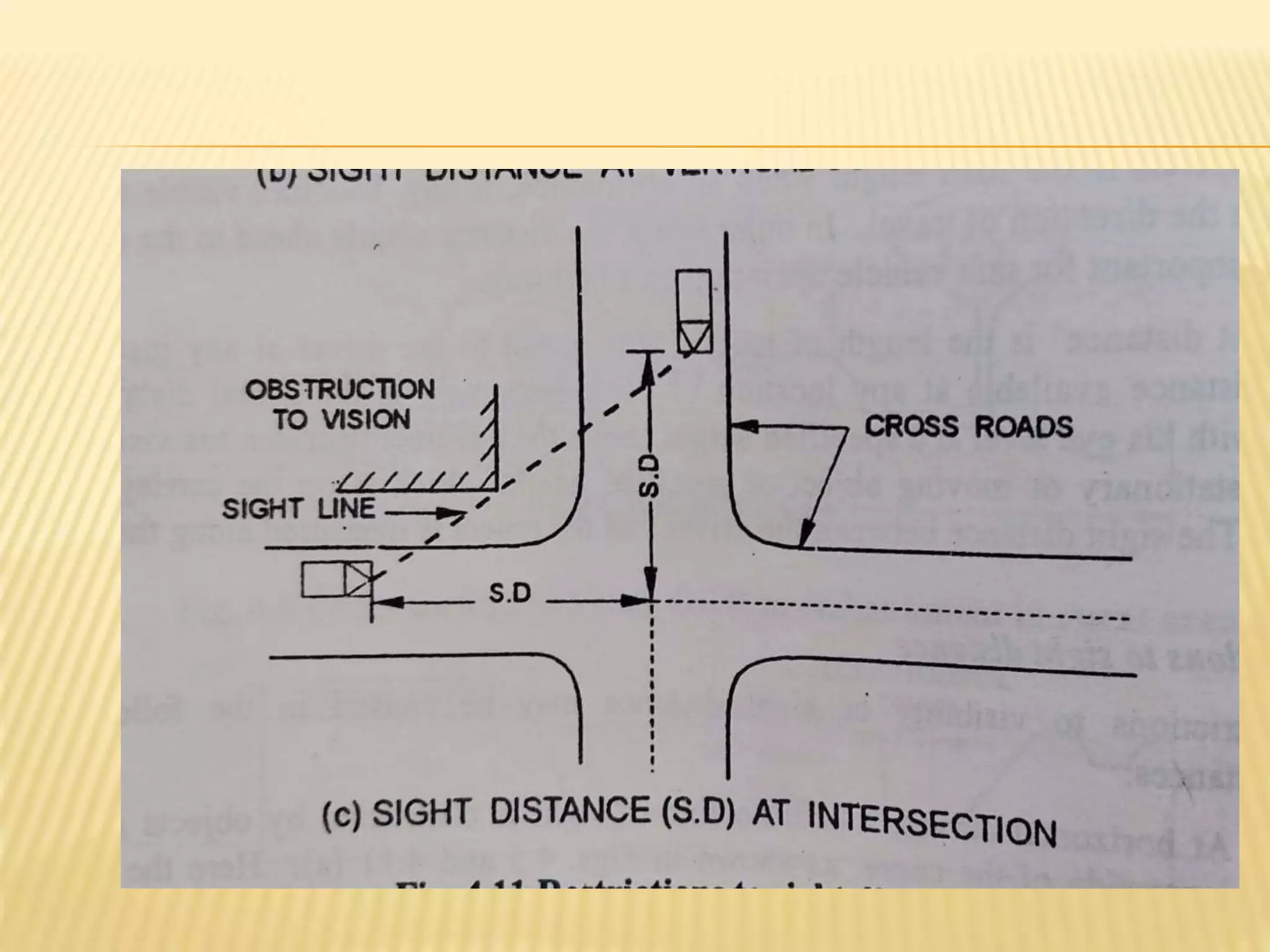 SIGHT DISTANCE | PPTX