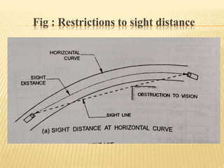 SIGHT DISTANCE | PPTX
