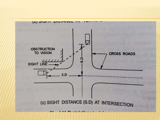 SIGHT DISTANCE | PPTX
