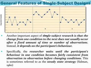 Single Subject Design - Research Design | PPTX