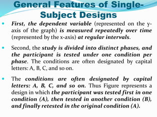Copy Blank Single Subject Research Design