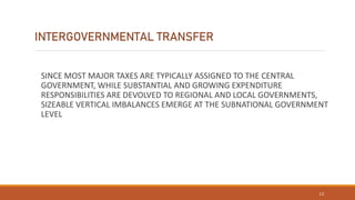 FISCAL DECENTRALIZATION IN INDONESIA | PPT