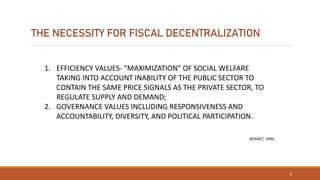 FISCAL DECENTRALIZATION IN INDONESIA | PDF