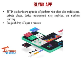 Steps to be done in blynk app for monitoring | PDF