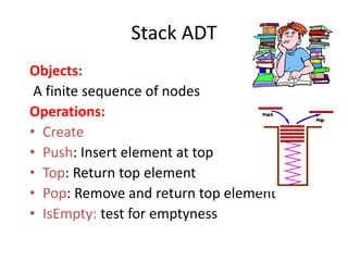 2.1 STACK & QUEUE ADTS | PPT