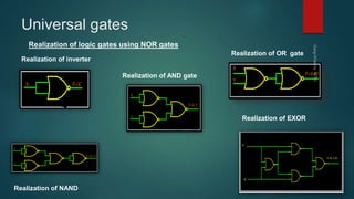 Logic gate | PPTX