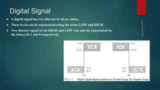 Logic gate | PPTX