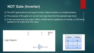 Logic gate | PPTX
