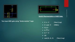 Logic gate | PPTX