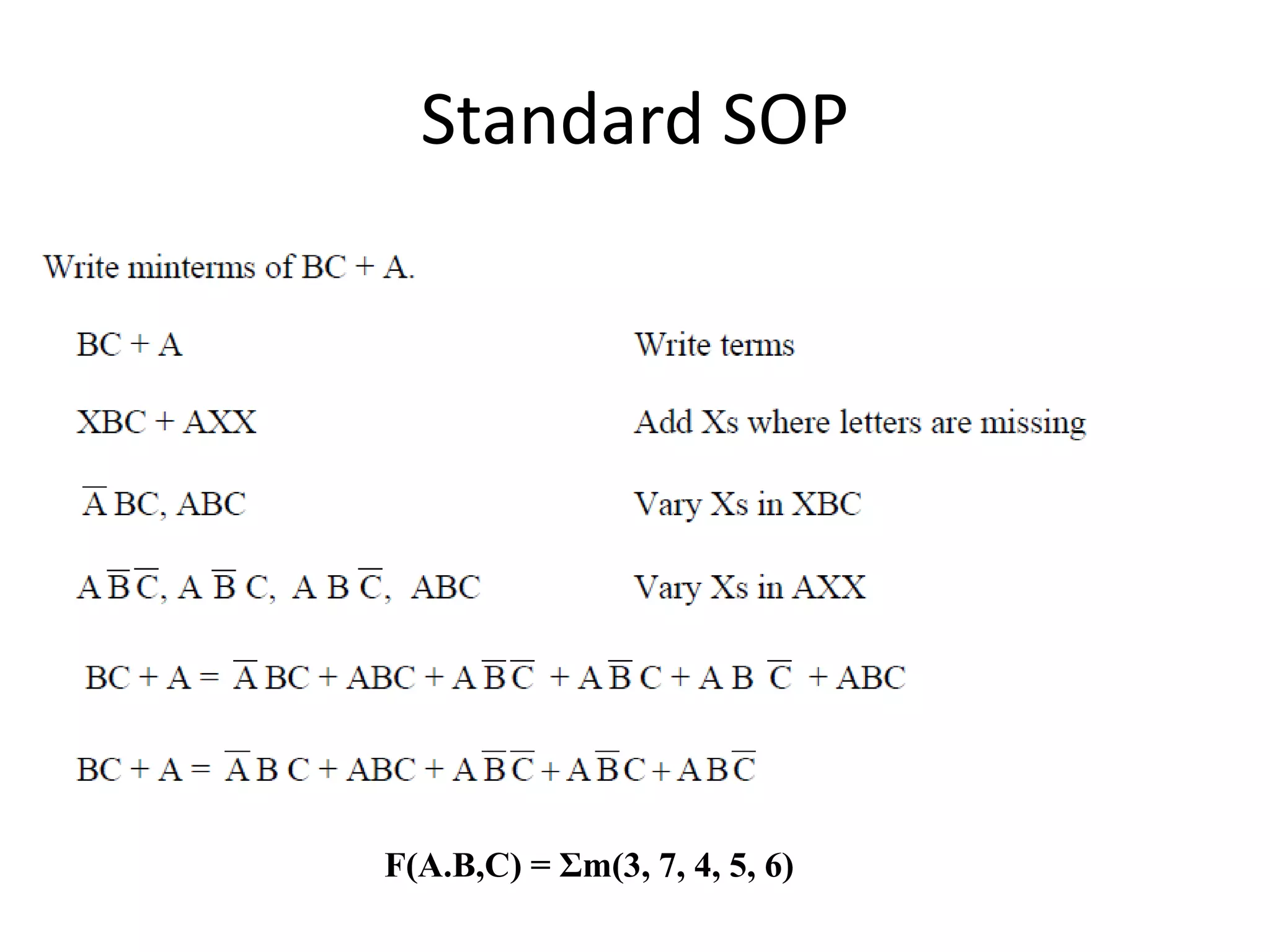 Boolean Function SOP & POS | PPTX