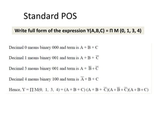Boolean Function SOP & POS | PPTX