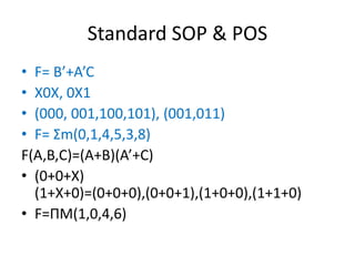 Boolean Function SOP & POS | PPT