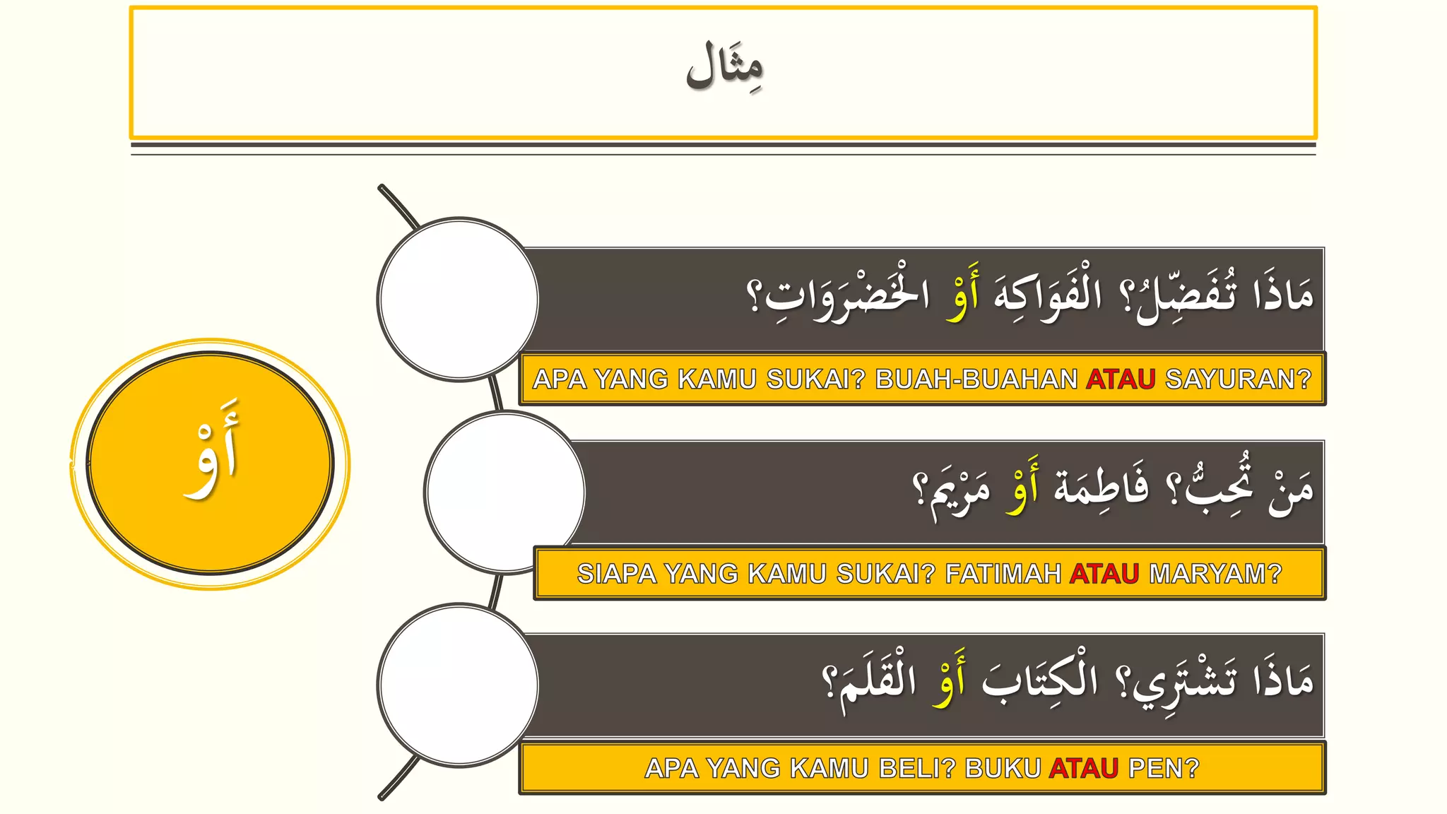 Huruf Har & Huruf 'Atof | PDF
