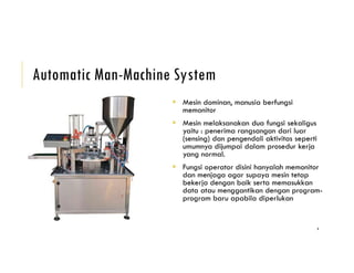 ANALISA DAN PENGUKURAN KERJA - SISTEM MANUSIA MESIN | PDF