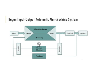 ANALISA DAN PENGUKURAN KERJA - SISTEM MANUSIA MESIN | PDF