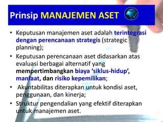 Prinsip & Tujuan Manajemen Aset _Materi Training "ASSET MANAGEMENT ...