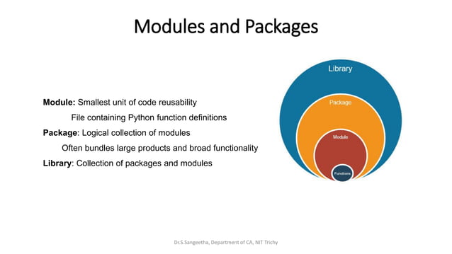 Namespaces Pdf Programming Languages Computing