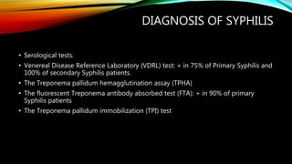 Bacterial Infections of Oral Mucosa | PPT