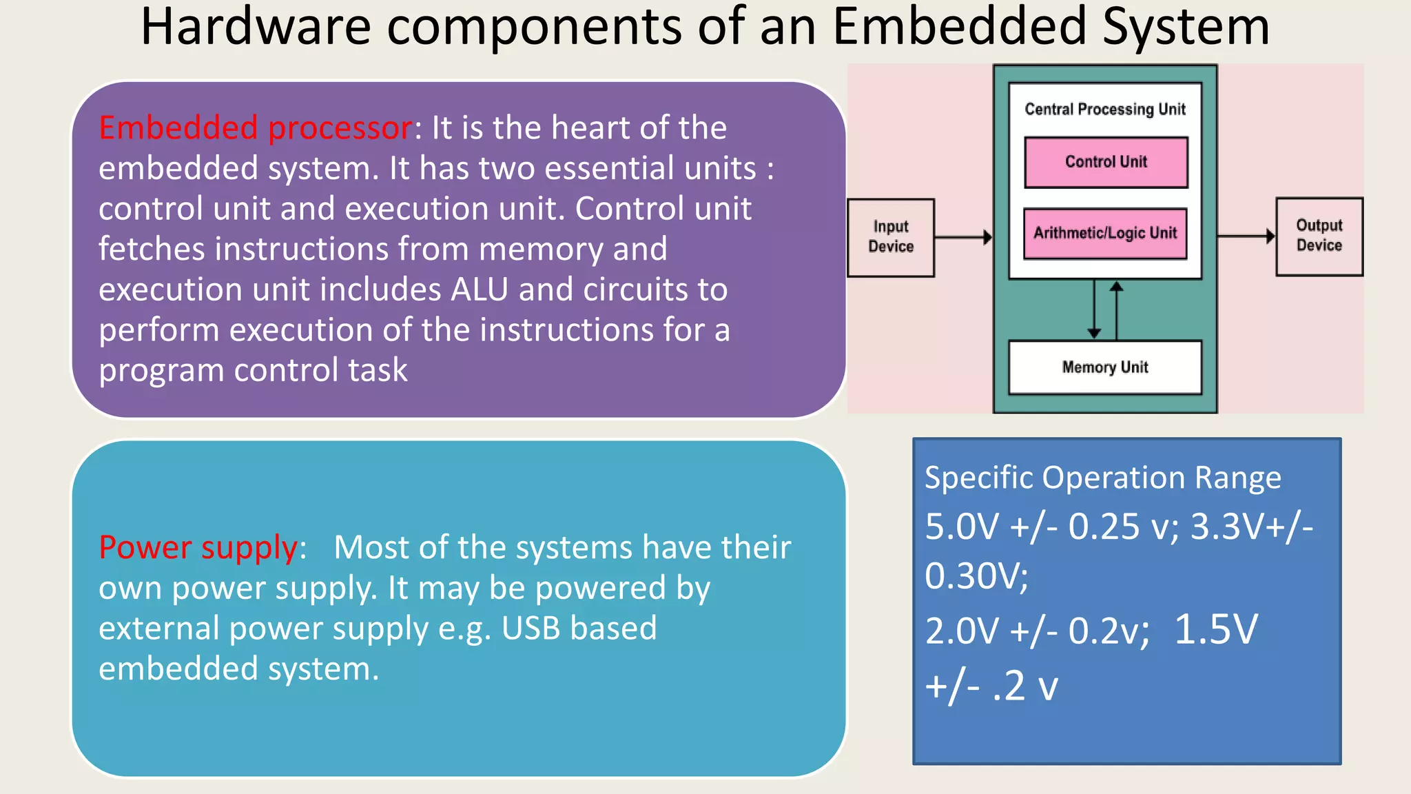 2. block diagram and components of embedded system | PPTX