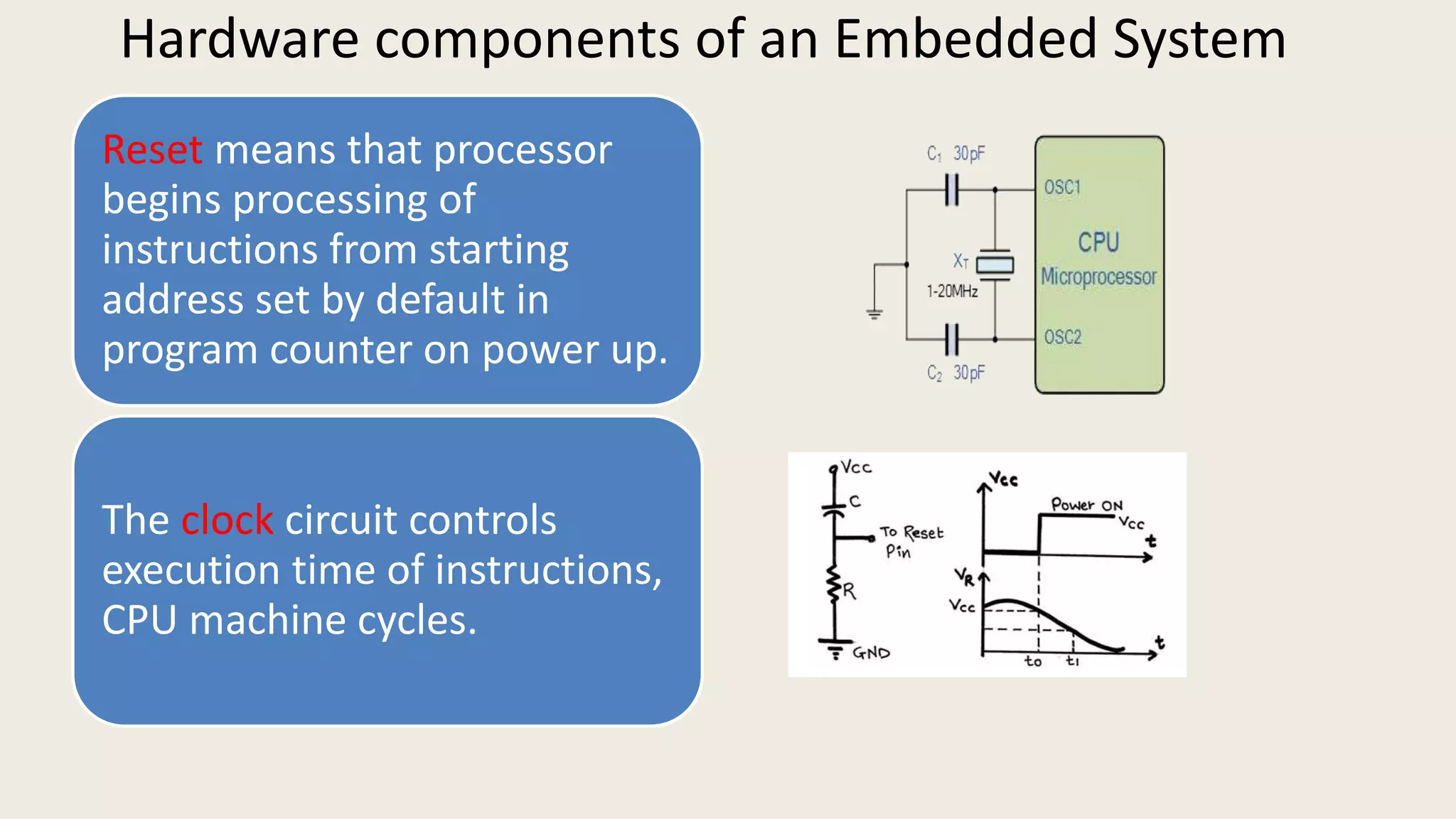 2. block diagram and components of embedded system | PPTX