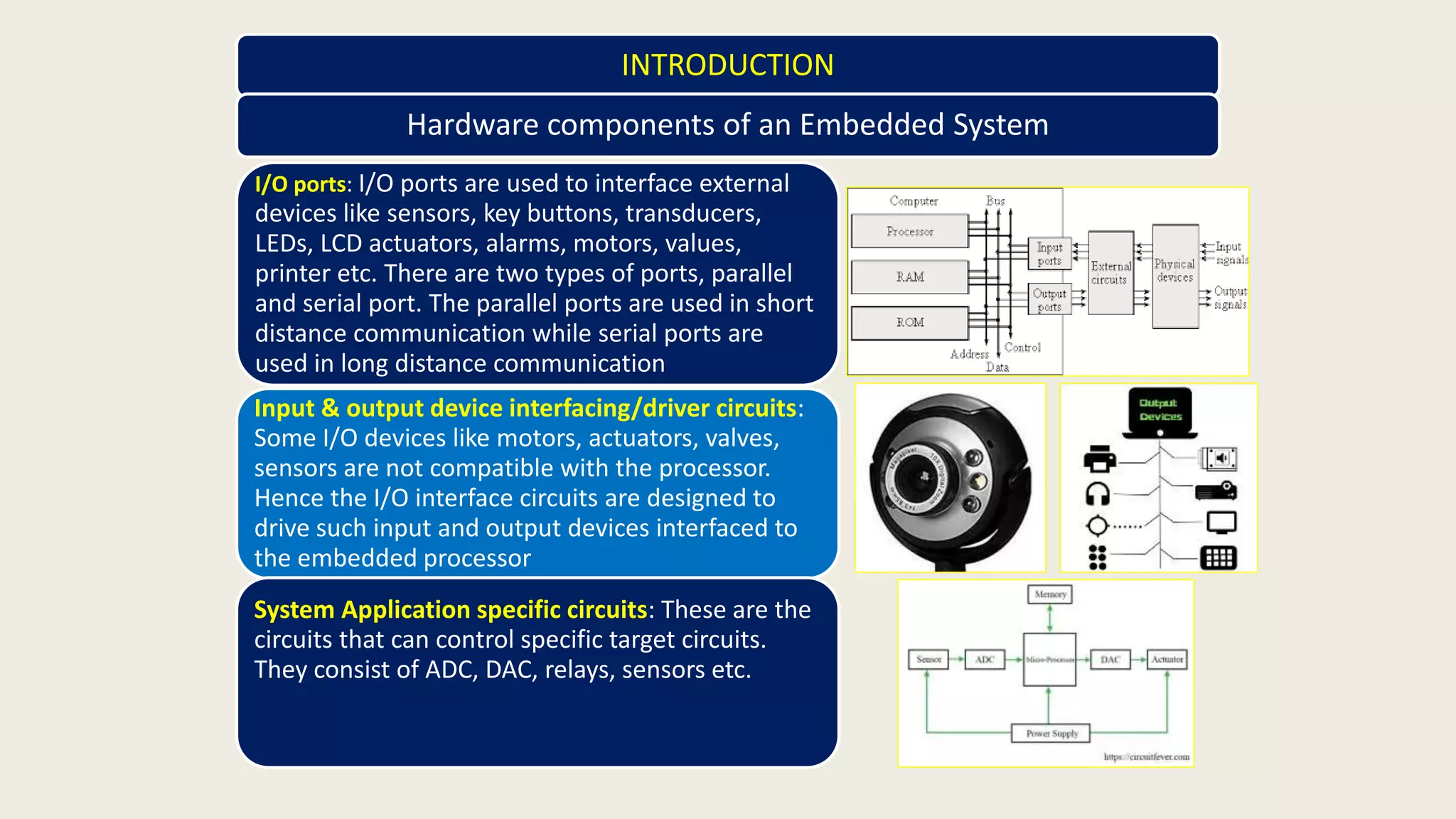 2 Block Diagram And Components Of Embedded System Ppt 